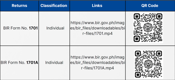 New Offline eBIRForms Version 7.9.4 - Alas Oplas & Co., CPAs
