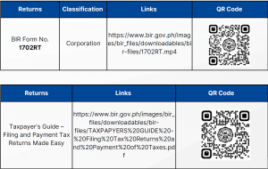 New Offline eBIRForms Version 7.9.4 - Alas Oplas & Co., CPAs